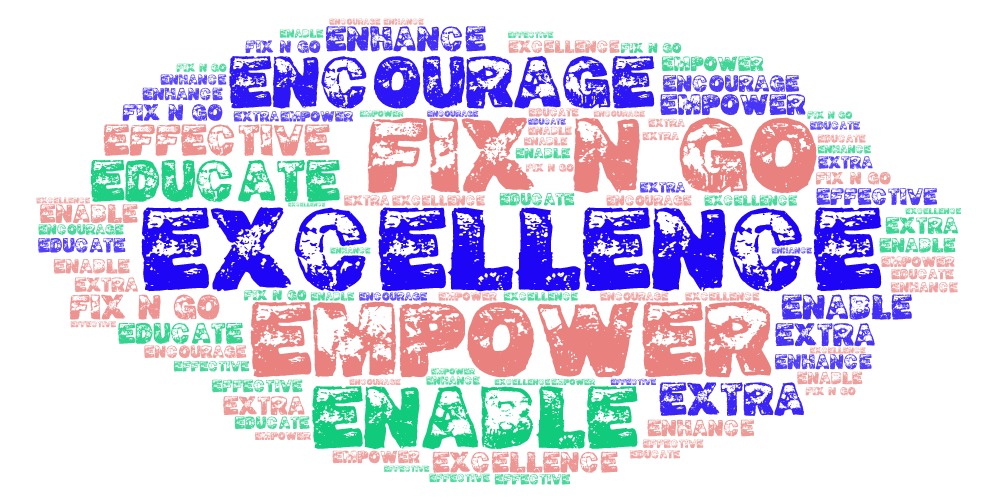 Fantastic New Goal, create Excellence – The Agility Mindset
